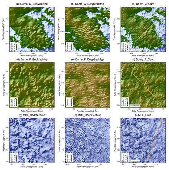 Remote Sensing | Free Full-Text | Multi-Branch Deep Neural Network for ...