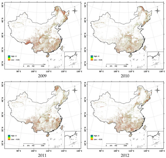 The Forest Fire Dynamic Change Influencing Factors and the Impacts on ...