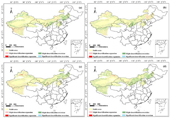 A Study on Spatial and Temporal Dynamic Changes of Desertification in ...