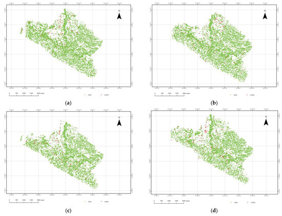 Efficient and Accurate Hierarchical SfM Based on Adaptive Track Selection for Large-Scale ...