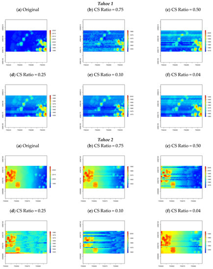Deep Convolutional Compressed Sensing Based Adaptive 3d Reconstruction Of Sparse Lidar Data A