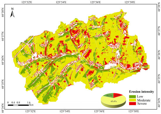 Detection of Soil Erosion Hotspots in the Croplands of a Typical Black Soil Region in Northeast ...