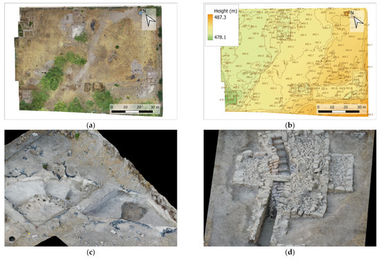 Multitemporal and Multiscale Applications of Geomatic Techniques to ...