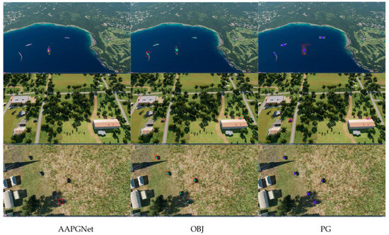 An Adaptive Adversarial Patch-Generating Algorithm for Defending against the Intelligent Low ...