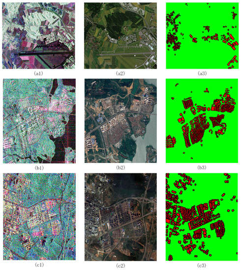 Remote Sensing | Free Full-Text | PolSAR Image Building Extraction with G0 Statistical Texture ...