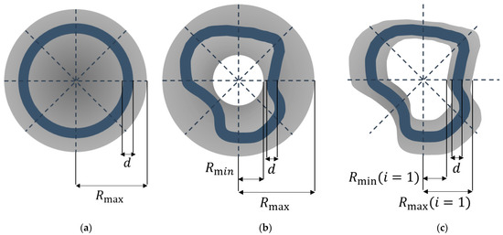 Local Convergence Index-Based Infrared Small Target Detection against ...