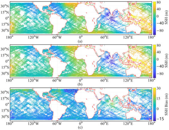 Information Fusion For Spaceborne Gnss R Sea Surface Height Retrieval Using Modified Residual
