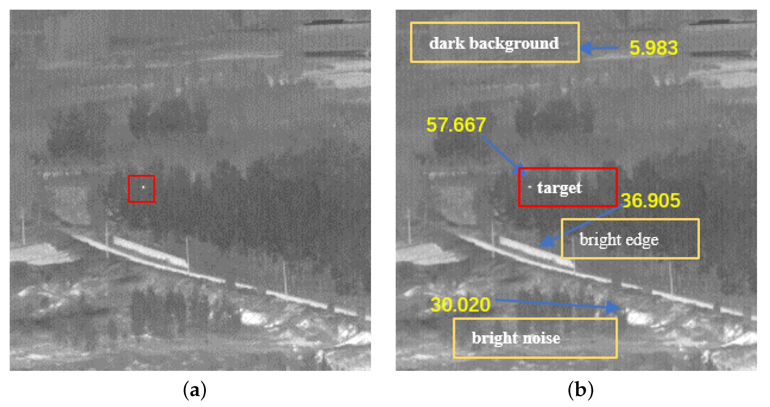 Method of Infrared Small Moving Target Detection Based on Coarse-to-Fine Structure in Complex Scenes