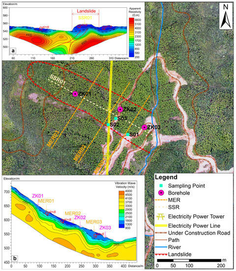 Integrated Methodology for Potential Landslide Identification in Highly ...