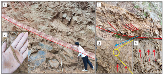 Integrated Methodology for Potential Landslide Identification in Highly ...