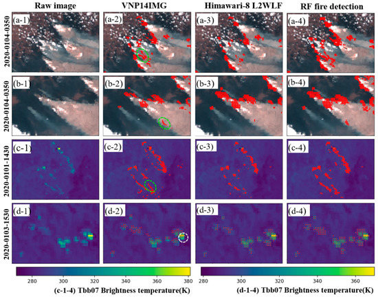 Real-Time Wildfire Detection Algorithm Based on VIIRS Fire Product and Himawari-8 Data