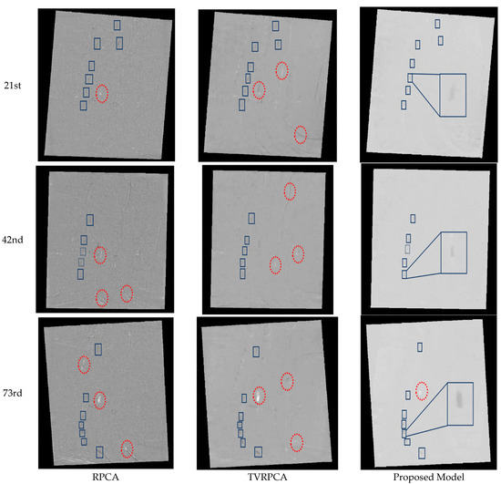 A ViSAR Shadow-Detection Algorithm Based on LRSD Combined Trajectory Region Extraction
