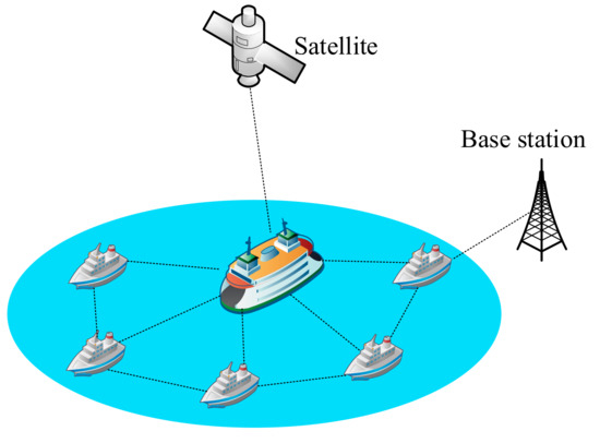 An Overview of Emergency Communication Networks