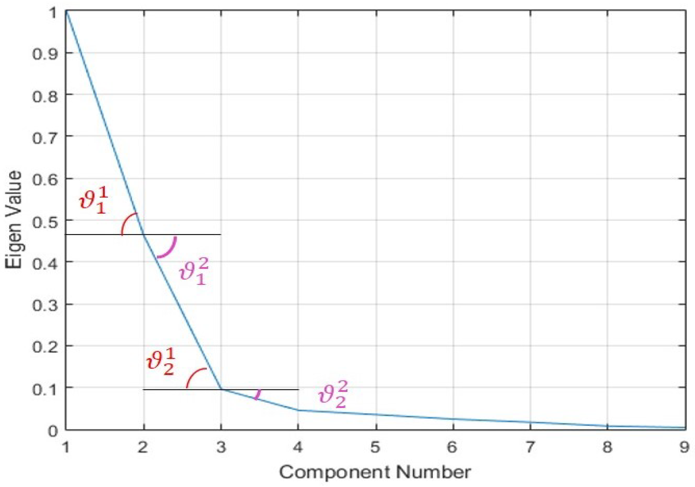Non-Parametric Tomographic SAR Reconstruction via Improved Regularized ...