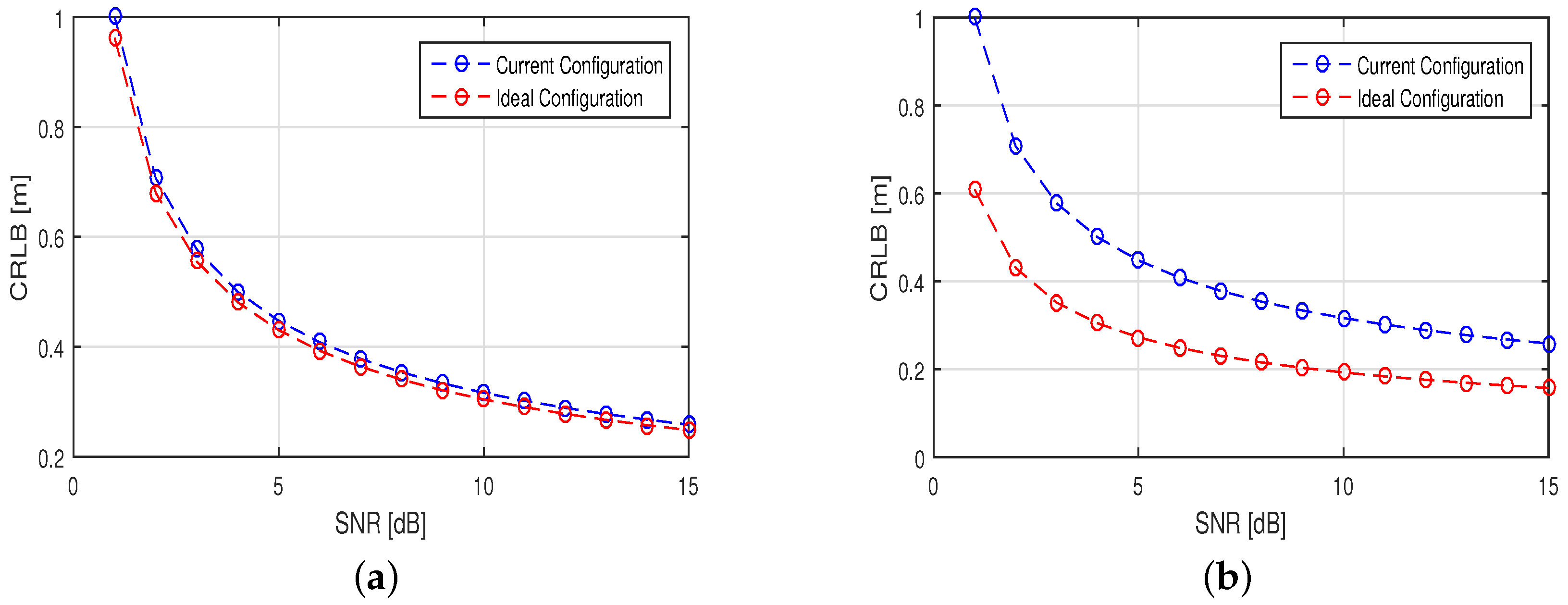 Non-Parametric Tomographic SAR Reconstruction via Improved Regularized ...