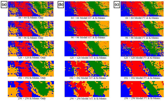 Mine Pit Wall Geological Mapping Using UAV-Based RGB Imaging and ...
