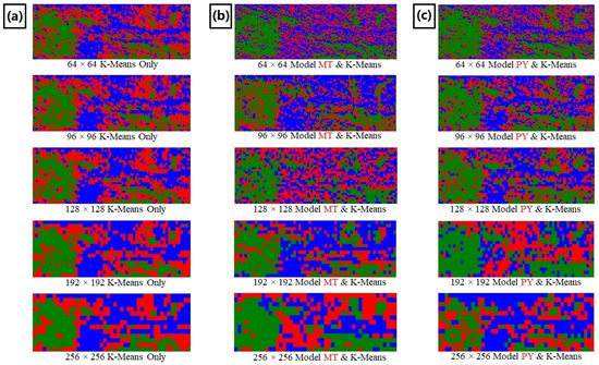 Mine Pit Wall Geological Mapping Using UAV-Based RGB Imaging and ...