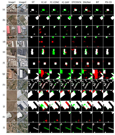 Prior Semantic Information Guided Change Detection Method for Bi-temporal High-Resolution Remote ...