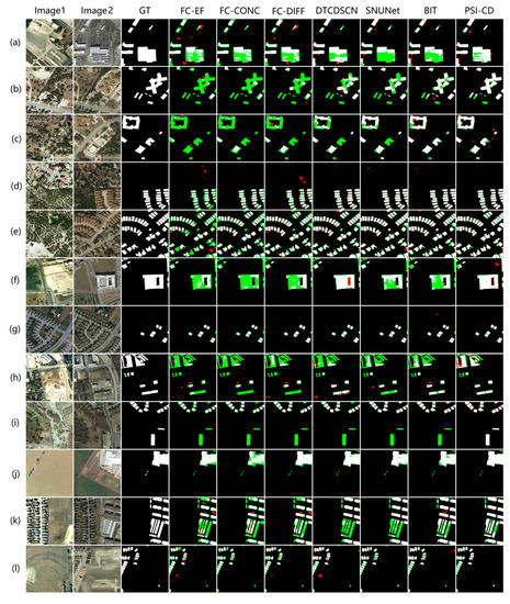 Prior Semantic Information Guided Change Detection Method for Bi-temporal High-Resolution Remote ...