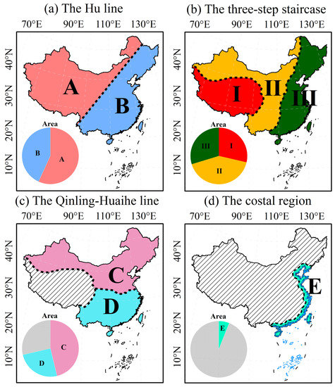 Stability and Changes in the Spatial Distribution of China’s Population ...