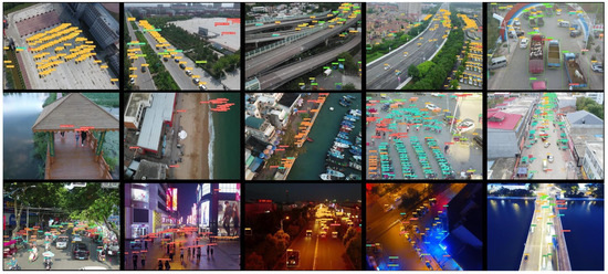 Tph Yolov5 Boosting Object Detection On Drone Captured Scenarios With Cross Layer Asymmetric