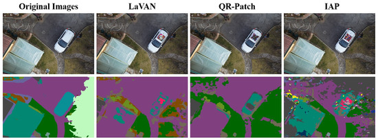 Defense against Adversarial Patch Attacks for Aerial Image Semantic Segmentation by Robust ...