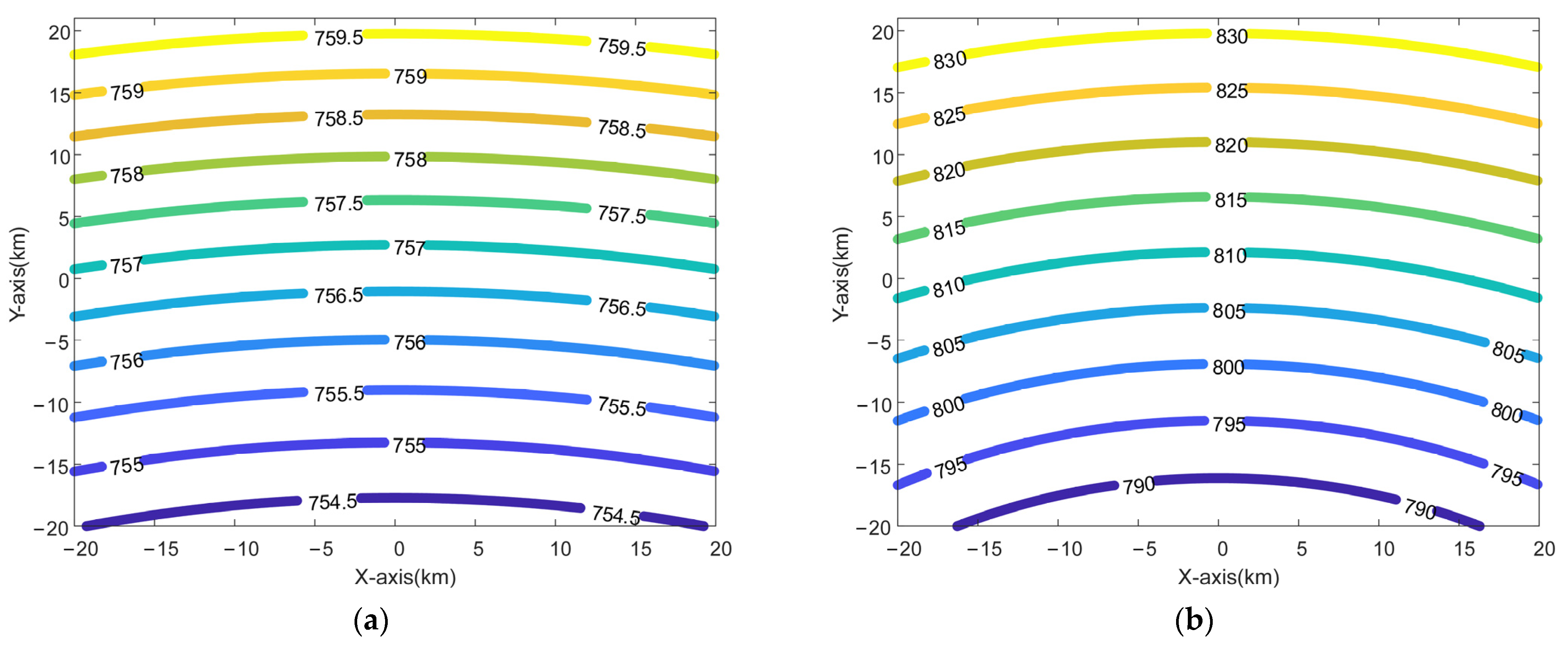 A Modified Nlcs Algorithm For High Speed Bistatic Forward Looking Sar Focusing With Spaceborne