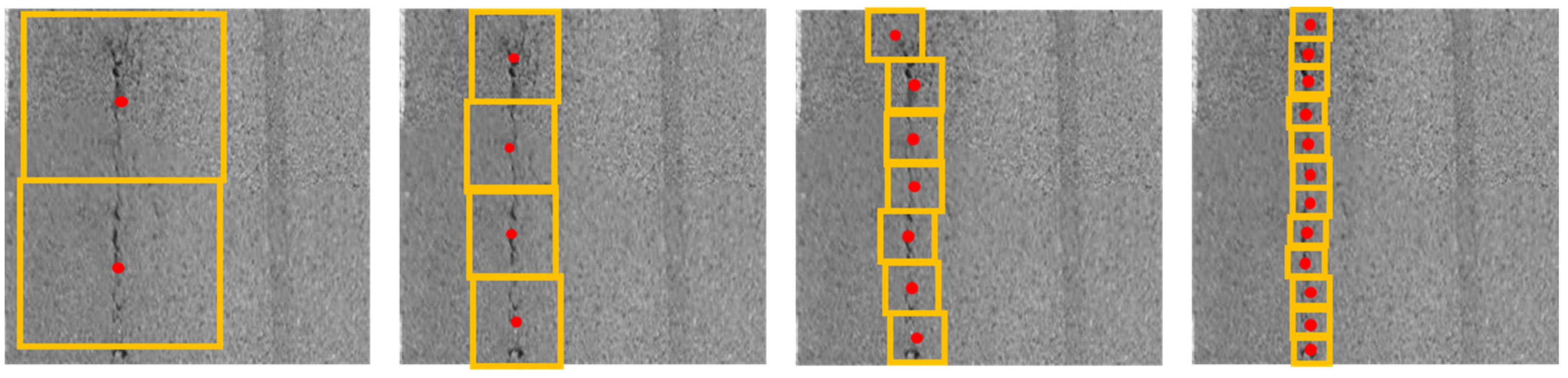 Remote Sensing | Free Full-Text | A Low-Cost Deep Learning System to Characterize Asphalt ...