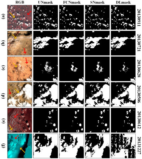 Convolutional Neural Network-Driven Improvements in Global Cloud Detection for Landsat 8 and ...