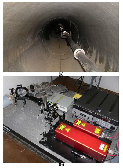 Remote Seismoacoustic Monitoring of Tropical Cyclones in the Sea of Japan
