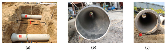 Deep Learning for Improved Subsurface Imaging: Enhancing GPR Clutter ...