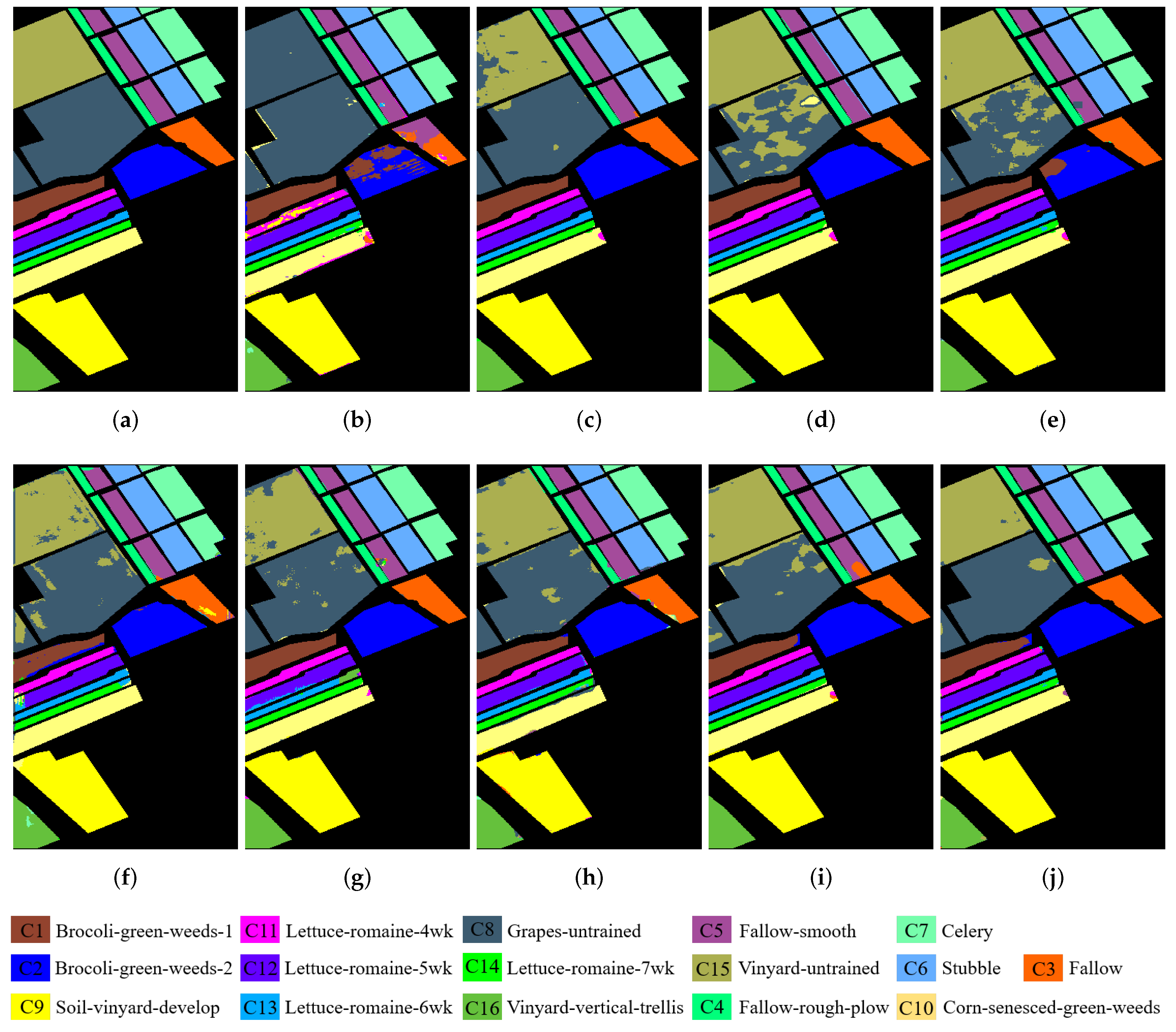 Multi-Scale Spectral-Spatial Attention Network for Hyperspectral Image Classification Combining ...