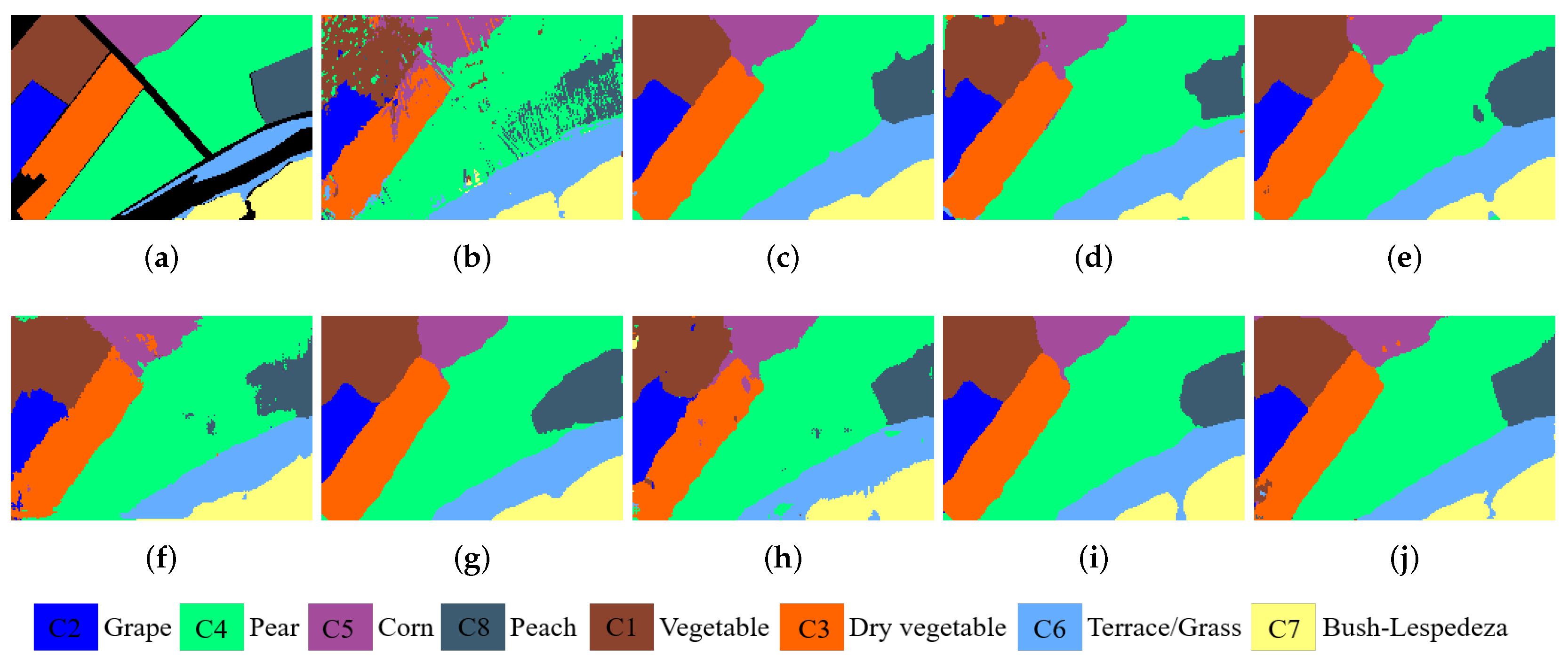Multi-Scale Spectral-Spatial Attention Network for Hyperspectral Image Classification Combining ...