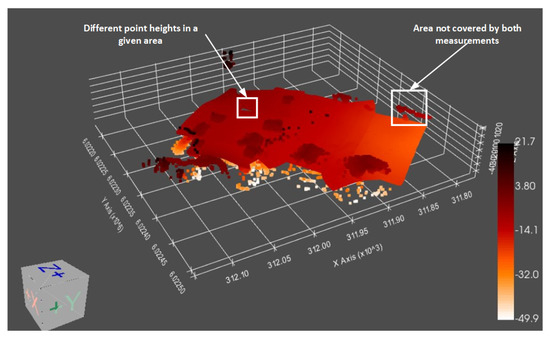 Spatial Visualization Based on Geodata Fusion Using an Autonomous ...