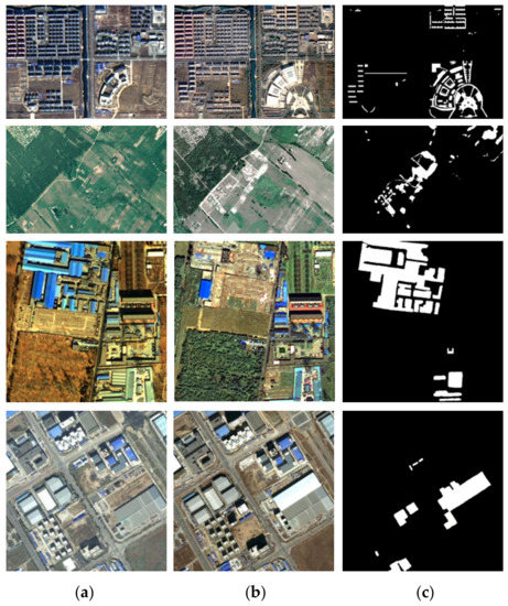 Unsupervised Change Detection for VHR Remote Sensing Images Based on Temporal-Spatial-Structural ...