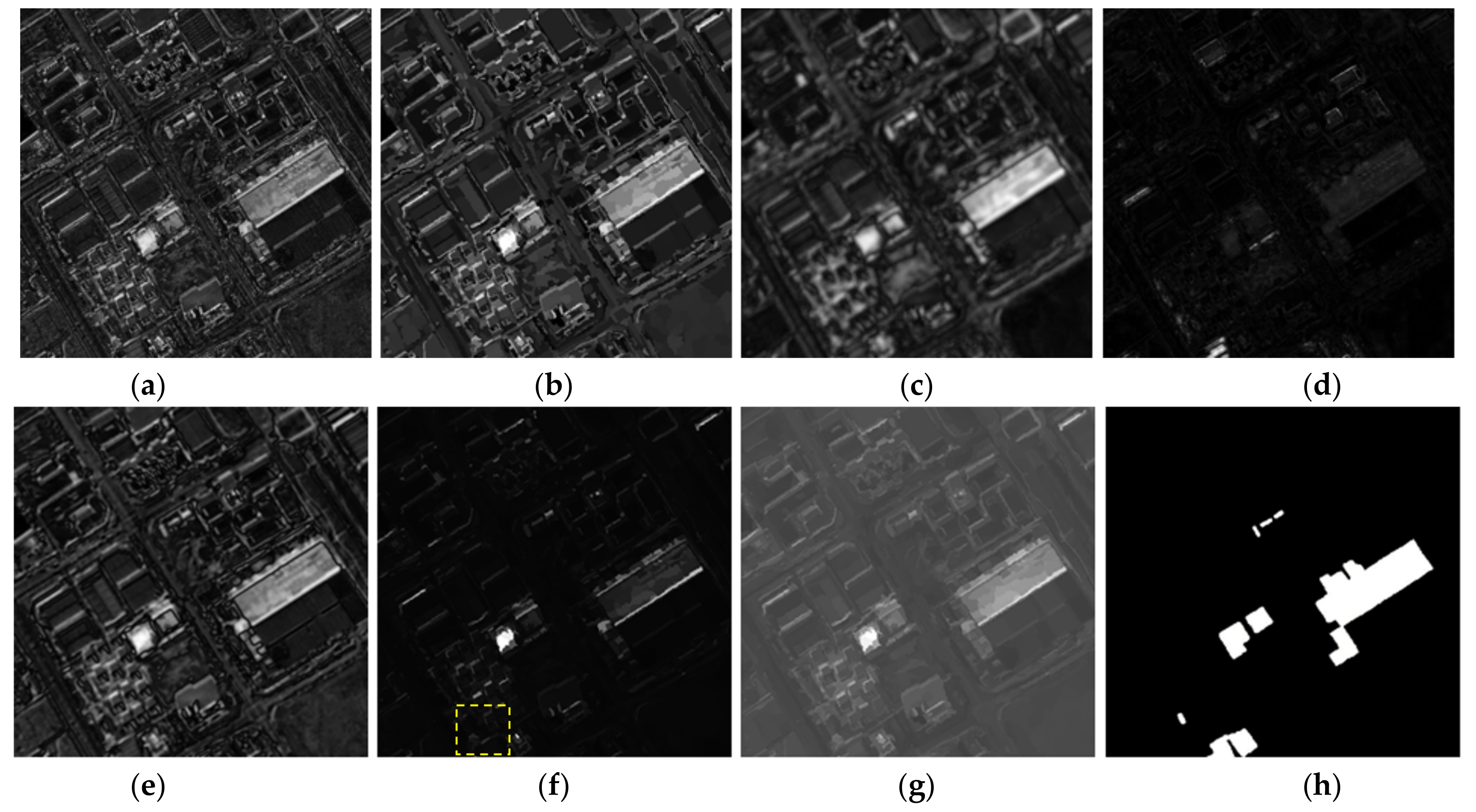 Unsupervised Change Detection for VHR Remote Sensing Images Based on Temporal-Spatial-Structural ...
