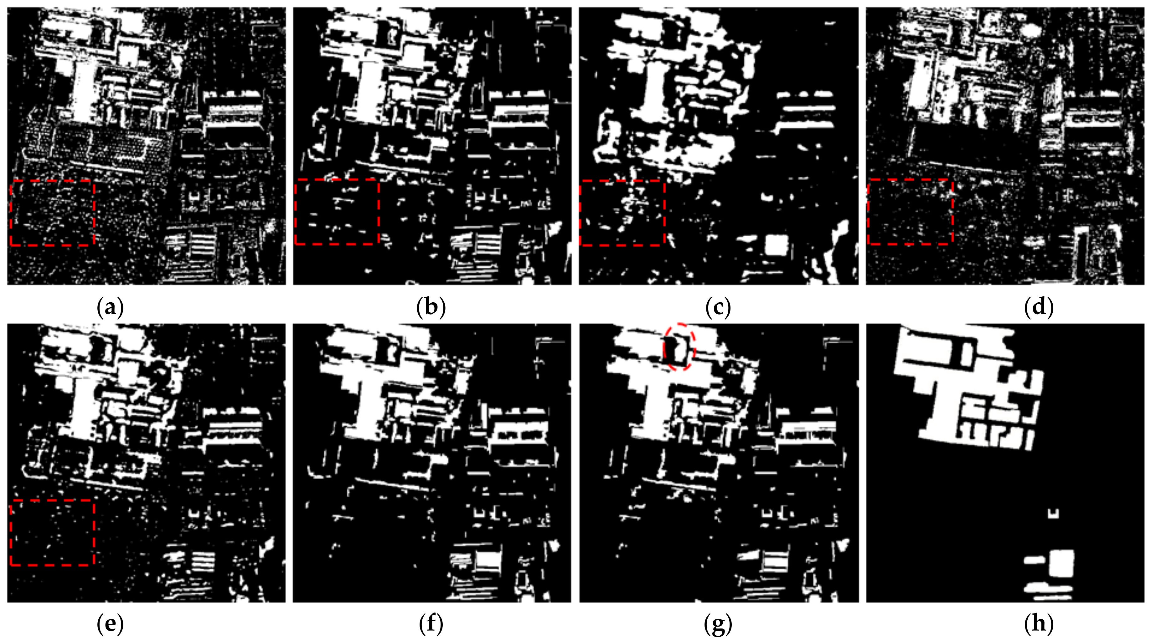 Unsupervised Change Detection for VHR Remote Sensing Images Based on ...