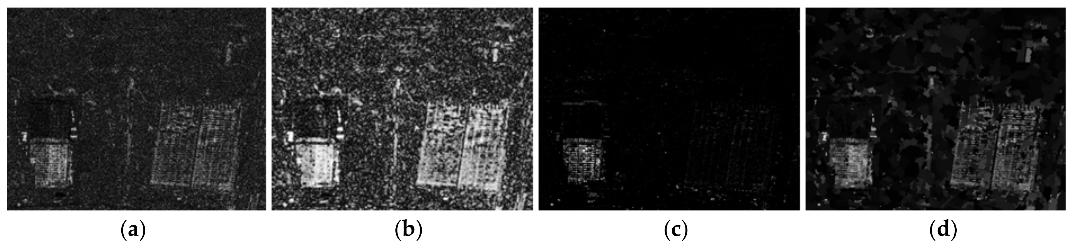 Unsupervised Change Detection for VHR Remote Sensing Images Based on ...