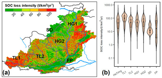 Quantifying the Effects of Climate Change and Revegetation on Erosion-Induced Lateral Soil ...
