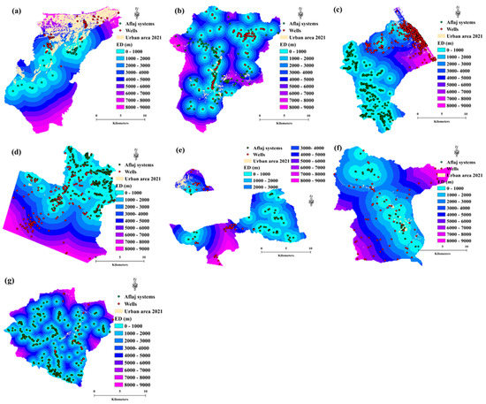 Assessing the Impact of Land Use and Land Cover Changes on Aflaj ...