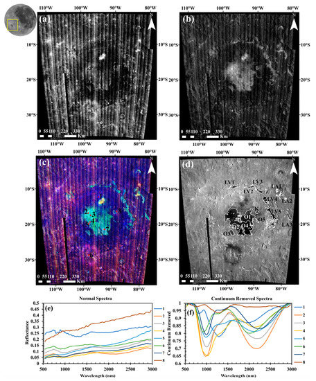 Hybrid Volcanic Episodes within the Orientale Basin, Moon