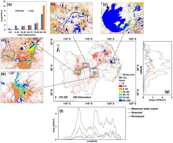 Long-Term Changes in Water Body Area Dynamic and Driving Factors in the ...