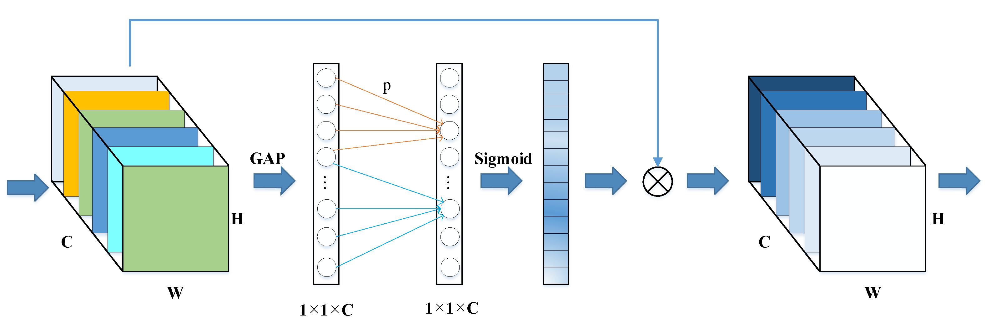 Shadow Enhancement Using 2D Dynamic Stochastic Resonance for Hyperspectral Image Classification