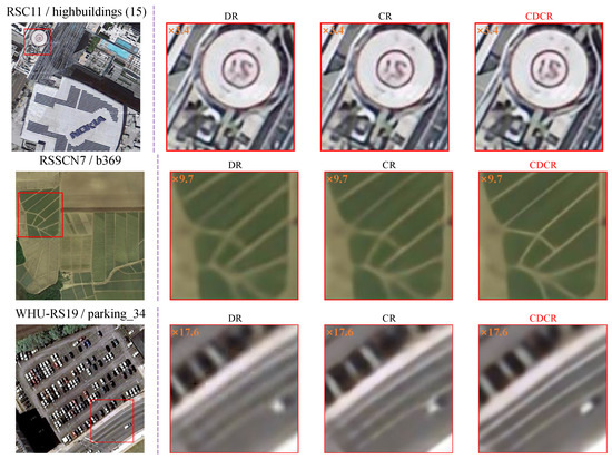 Remote Sensing | Free Full-Text | Combining Discrete and Continuous Representation: Scale ...