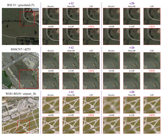 Remote Sensing | Free Full-Text | Combining Discrete and Continuous ...