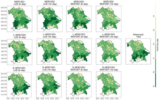 Remote Sensing | Free Full-Text | Evaluation of MODIS, Landsat 8 and ...