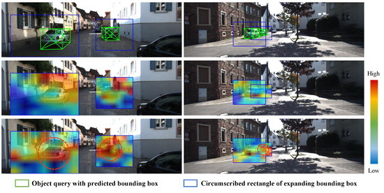 FusionRCNN: LiDAR-Camera Fusion for Two-Stage 3D Object Detection