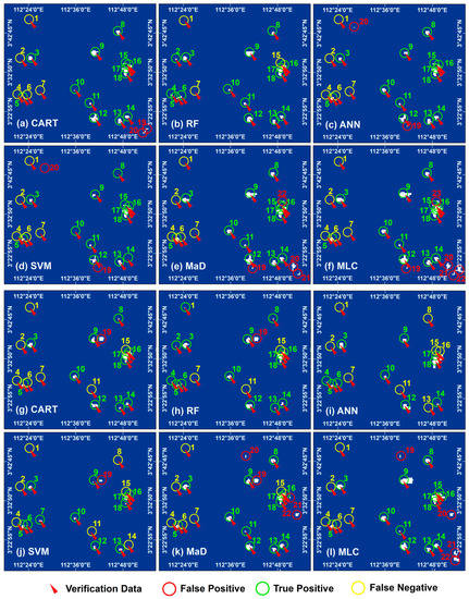 Offshore Hydrocarbon Exploitation Target Extraction Based on Time ...