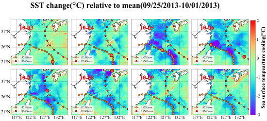 Remote Sensing Analysis of Typhoon-Induced Storm Surges and Sea Surface ...