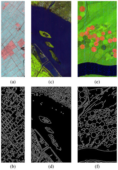 Remote Sensing Free Full Text Unsupervised Transformer Boundary Autoencoder Network For